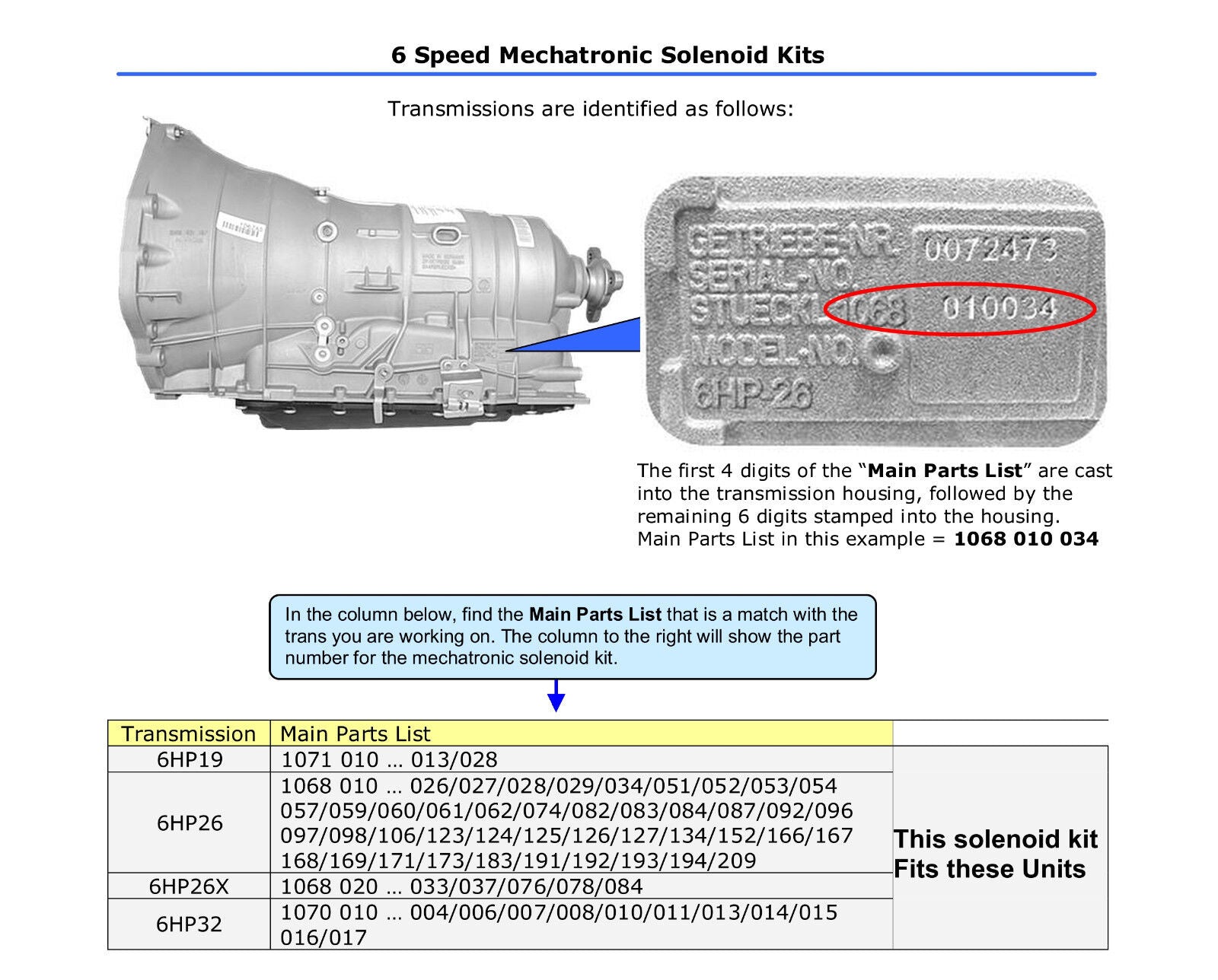 ZF6HP19 ZF6HP26 ZF6HP32 ZF OEM Transmission Solenoid Kit & Harness ...