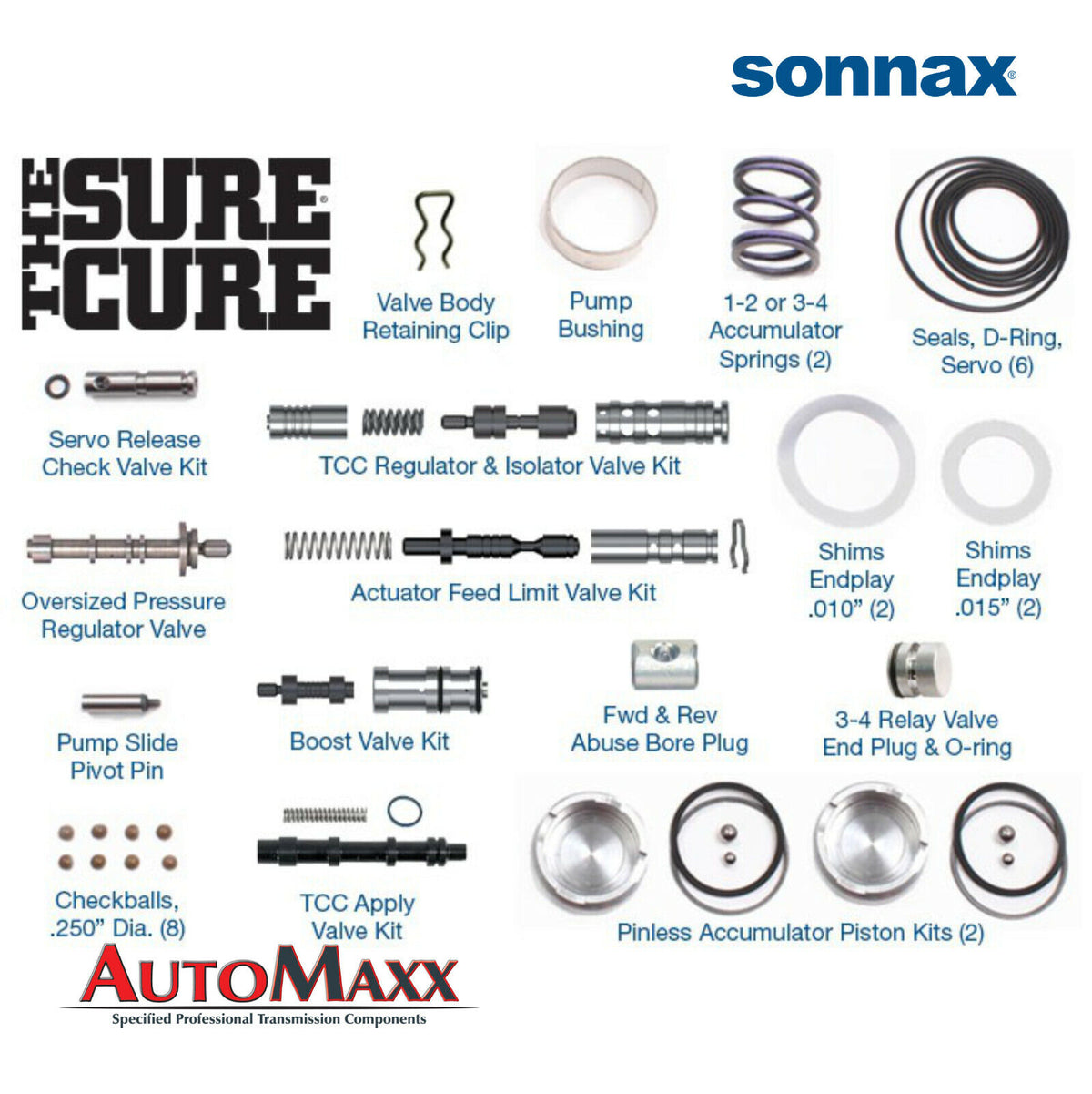 SC-4l60E Sonnax Sure Cure 4L60E Automatic Transmission Repair Kit 1993 ...